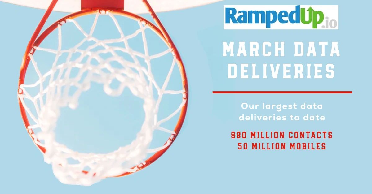 March Data Deliveries